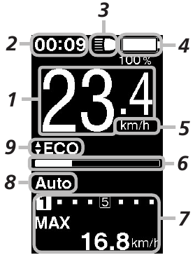 Shimano Steps E6000 Series Manual | ManualsLib
