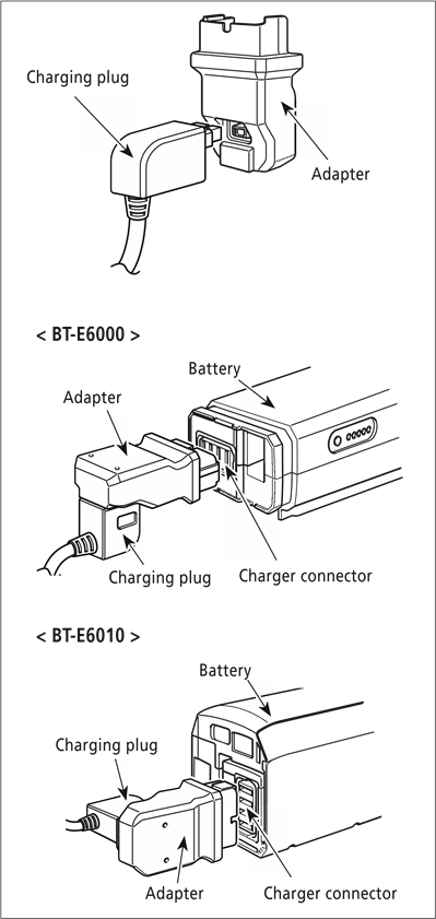 Shimano Steps E6000 Series Manual | ManualsLib