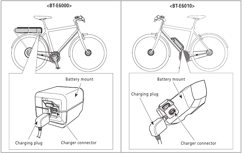 Shimano Steps E6000 Series Manual | ManualsLib