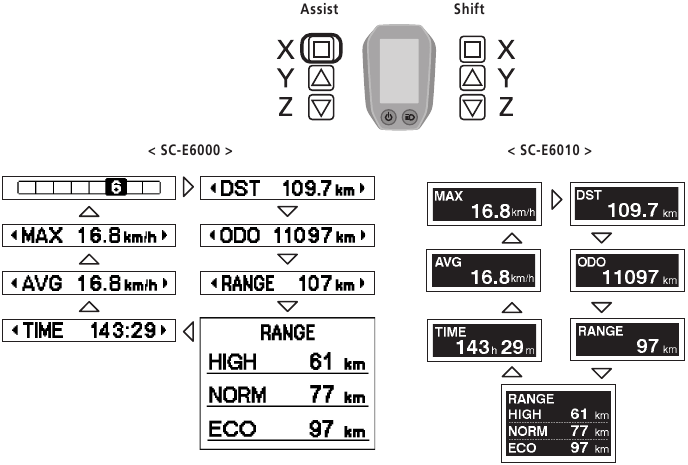 Shimano Steps E6000 Series Manual | ManualsLib