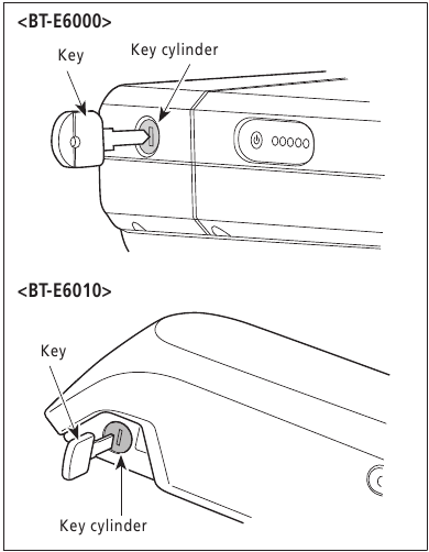 Shimano Steps E6000 Series Manual | ManualsLib
