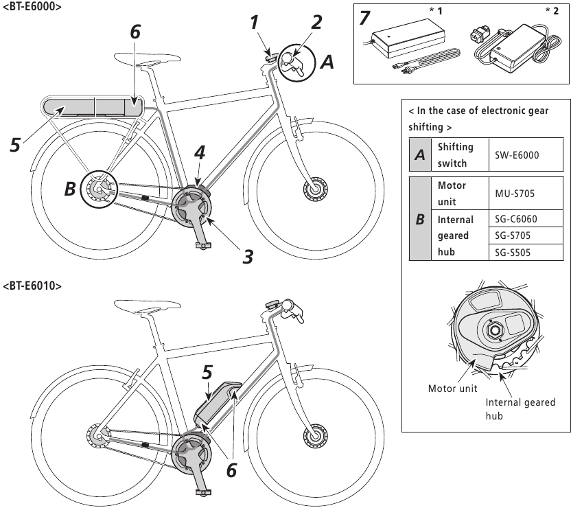 Shimano Steps E6000 Series Manual | ManualsLib