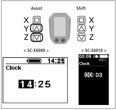 Shimano Steps E6000 Series Manual | ManualsLib