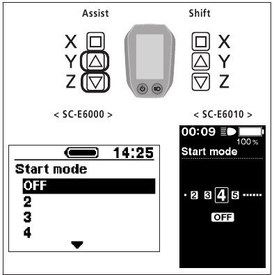 Shimano Steps E6000 Series Manual | ManualsLib