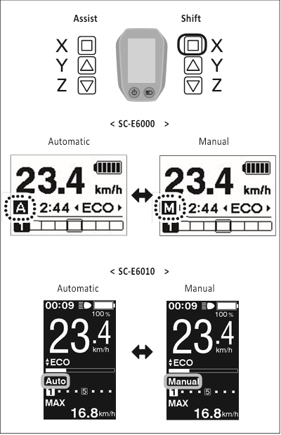 Shimano Steps E6000 Series Manual | ManualsLib