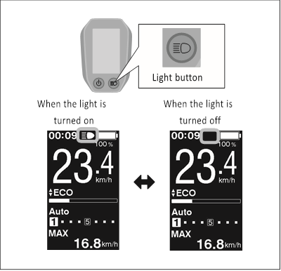 Shimano Steps E6000 Series Manual | ManualsLib