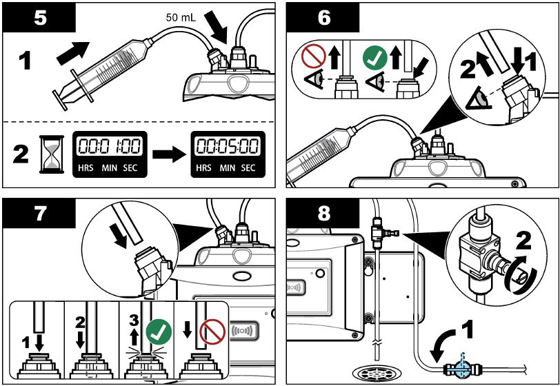 Hach TU5300 sc, TU5400 sc Manual | ManualsLib