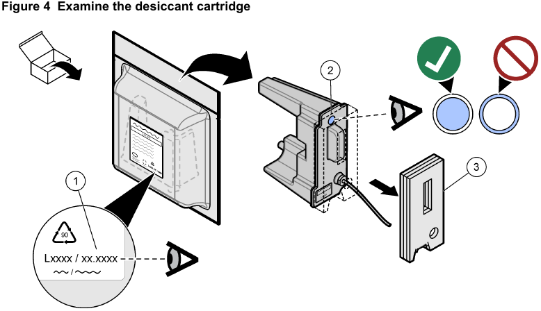 Hach TU5300 sc, TU5400 sc Manual | ManualsLib