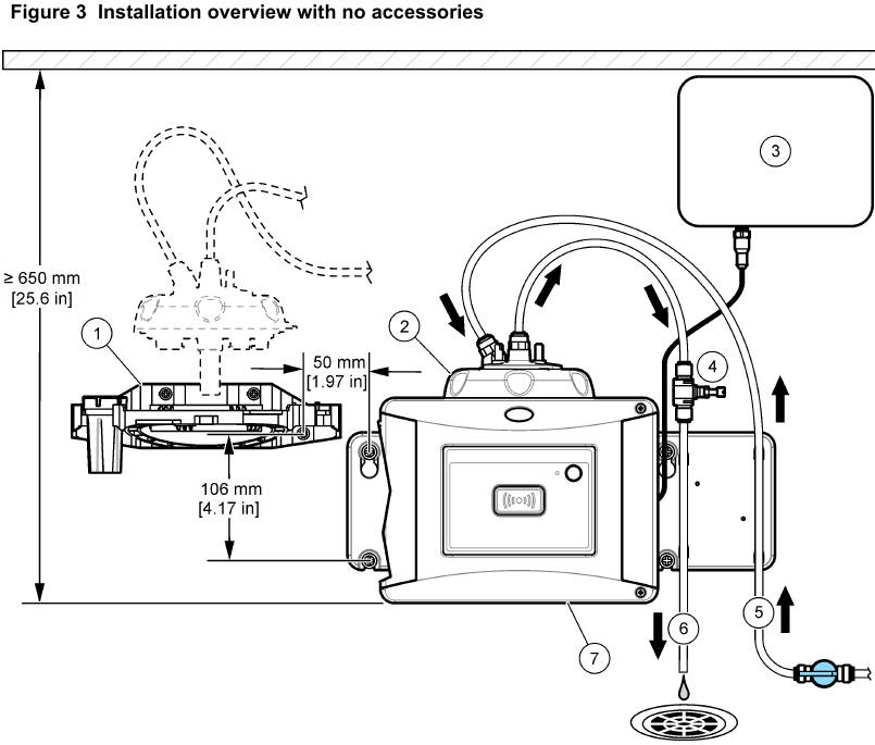 Hach TU5300 sc, TU5400 sc Manual | ManualsLib