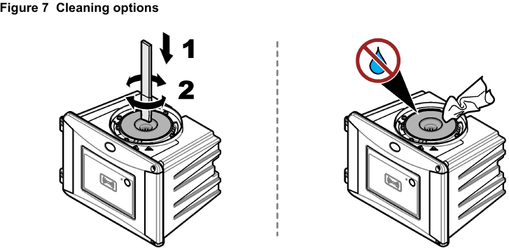 Hach TU5300 sc, TU5400 sc Manual | ManualsLib
