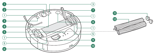 iRobot Roomba Combo RCA-Y2 Manual | ManualsLib