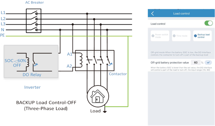 Goodwe GW5KL-ET, GW6KL-ET, GW8KL-ET, GW10KL-ET, ET Series Manual ...