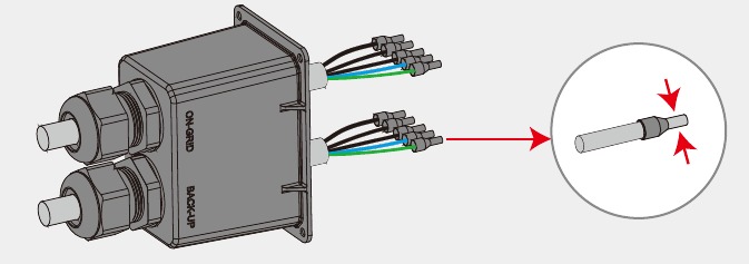 Goodwe GW5KL-ET, GW6KL-ET, GW8KL-ET, GW10KL-ET, ET Series Manual ...