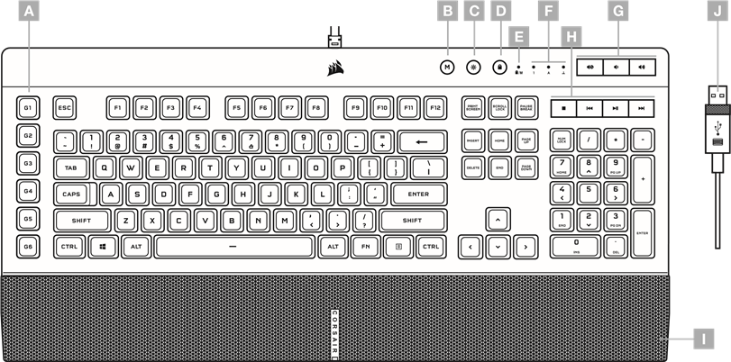 Corsair K55 RGB PRO XT Manual | ManualsLib
