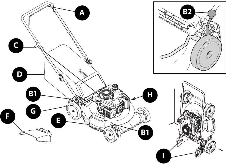Craftsman M105 Manual | ManualsLib