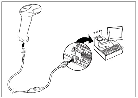 Honeywell Voyager 1250g Manual | ManualsLib