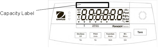 OHAUS Ranger 3000 Series Manual | ManualsLib