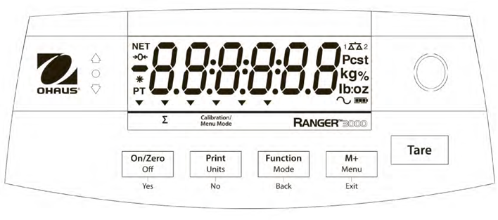 OHAUS Ranger 3000 Series Manual | ManualsLib