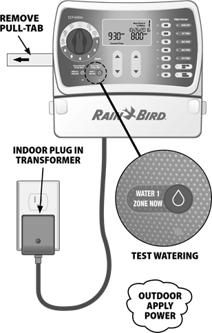 Rain Bird SST900I Manual | ManualsLib