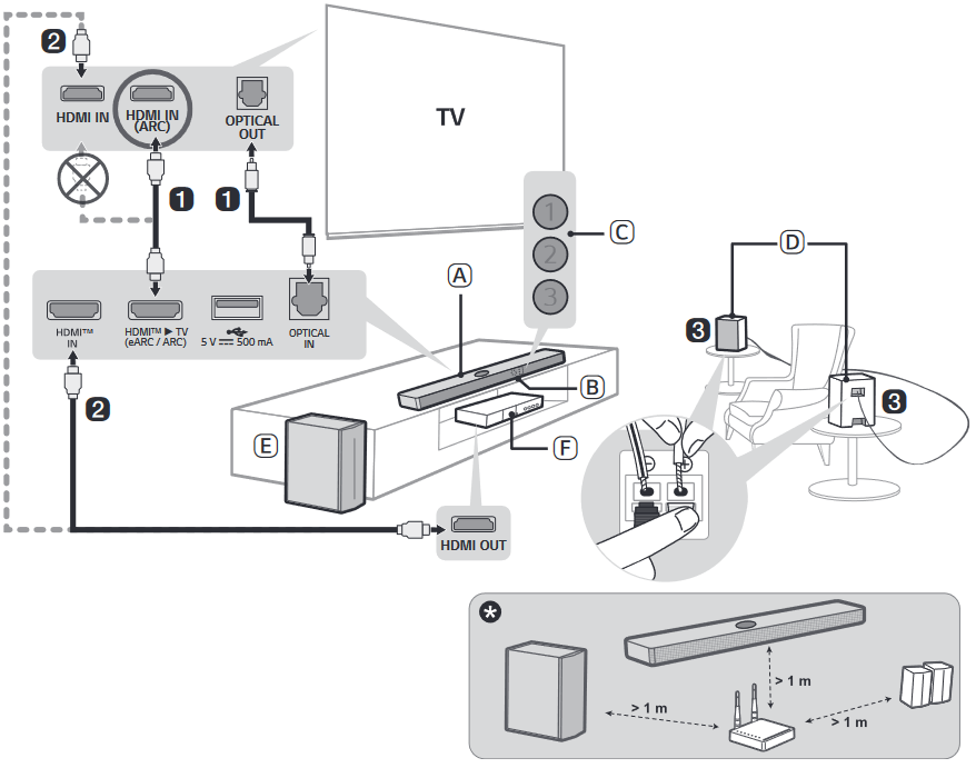 LG S70TY Manual | ManualsLib