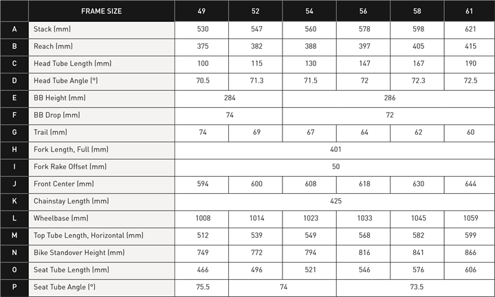 Specialized CRUX Manual | ManualsLib