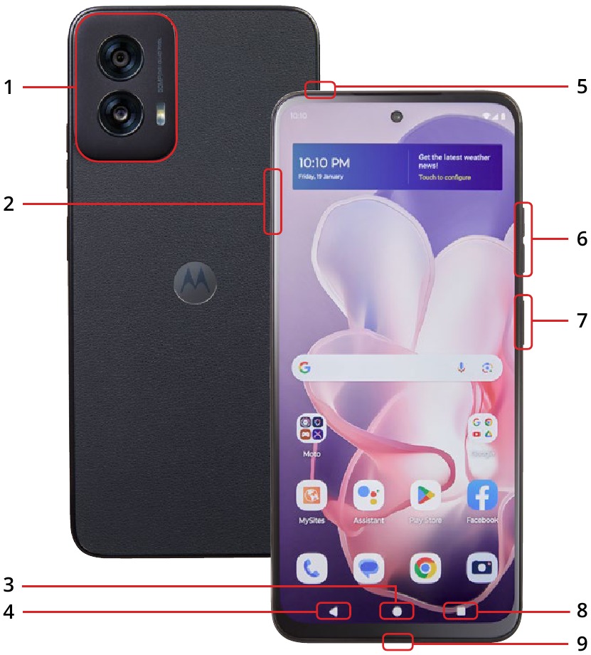 Motorola moto g POWER 5G (XT2415V) Manual | ManualsLib