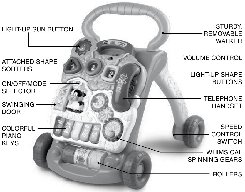 VTech Learning Walker Manual | ManualsLib