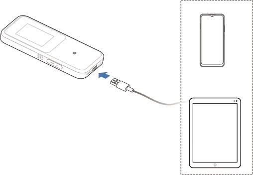 ZTE MU5120 Manual | ManualsLib