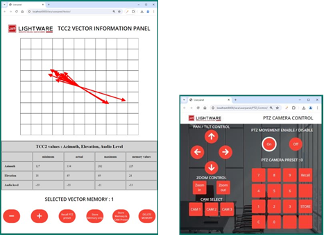 Lightware UCX Series Manual | ManualsLib