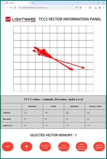 Lightware UCX Series Manual | ManualsLib
