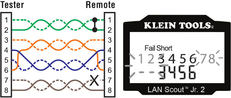 Klein Tools LAN Scout Jr. 2 (VDV526-200) Manual | ManualsLib