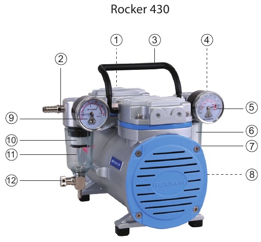 Rocker 300, 300DC, 400, 410, 900, 430 Manual | ManualsLib