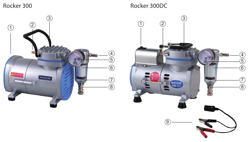 Rocker 300, 300DC, 400, 410, 900, 430 Manual | ManualsLib
