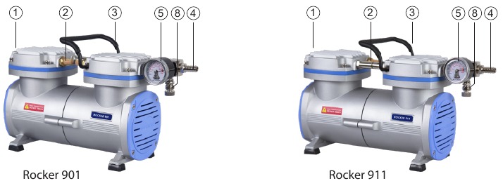 Rocker 300, 300DC, 400, 410, 900, 430 Manual | ManualsLib