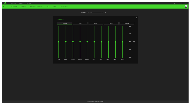 RAZER KRAKEN KITTY EDITION Manual | ManualsLib