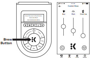Keurig K-Supreme Plus SMART Manual | ManualsLib