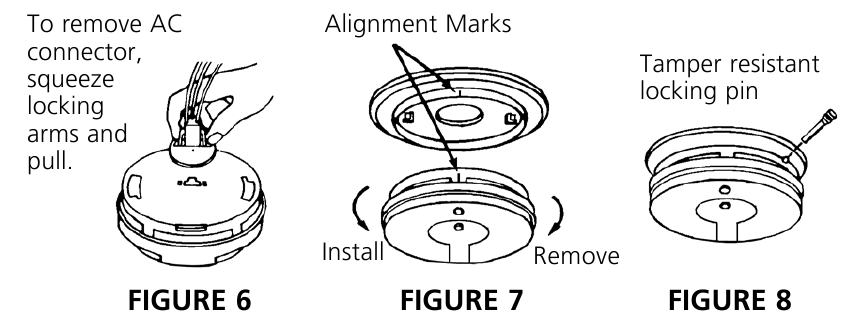 Kidde P12040 Manual | ManualsLib
