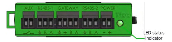 Tigo TS4-A Manual | ManualsLib