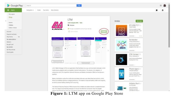Lava A7 Manual | ManualsLib