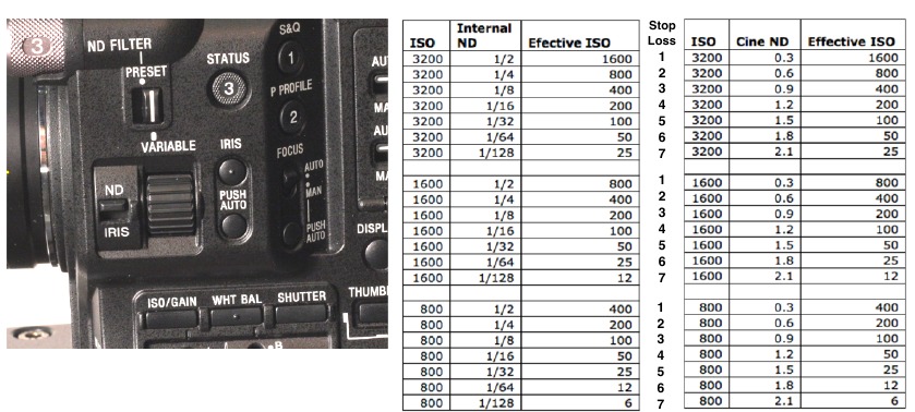 Sony PXW-FS5 Manual | ManualsLib