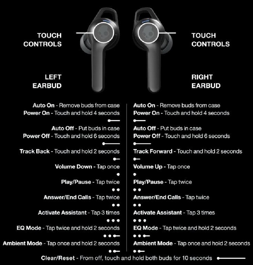 Skullcandy Indy Evo S2IVW-N744 / S2IVW-N740 Pairing Manual | ManualsLib