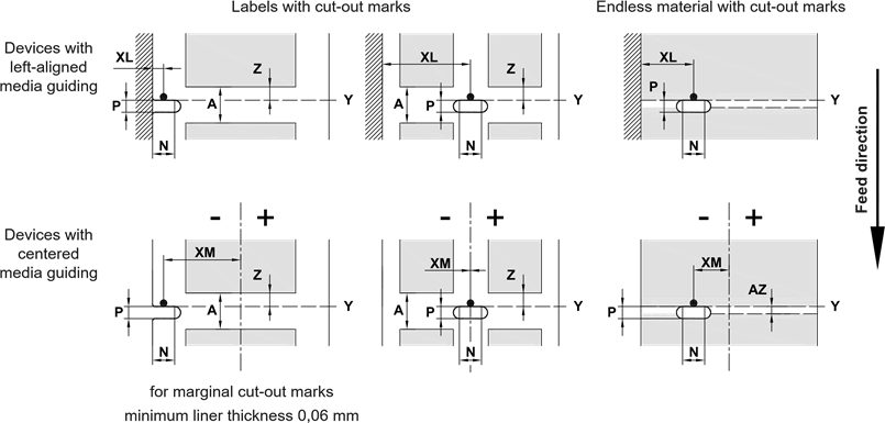cab SQUIX Manual | ManualsLib
