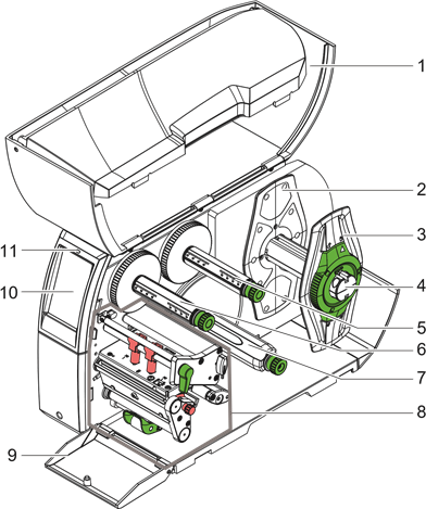 cab SQUIX Manual | ManualsLib