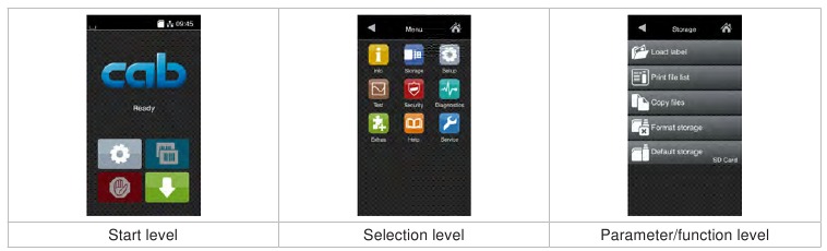 cab SQUIX Manual | ManualsLib