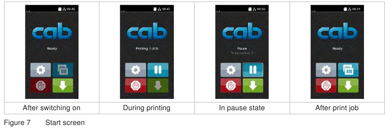 cab SQUIX Manual | ManualsLib