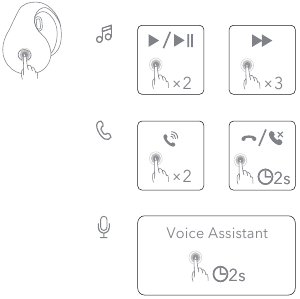 Soundcore C30i Manual | ManualsLib