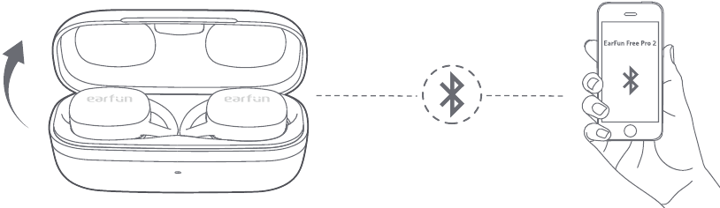EarFun Free Pro 2 Manual | ManualsLib