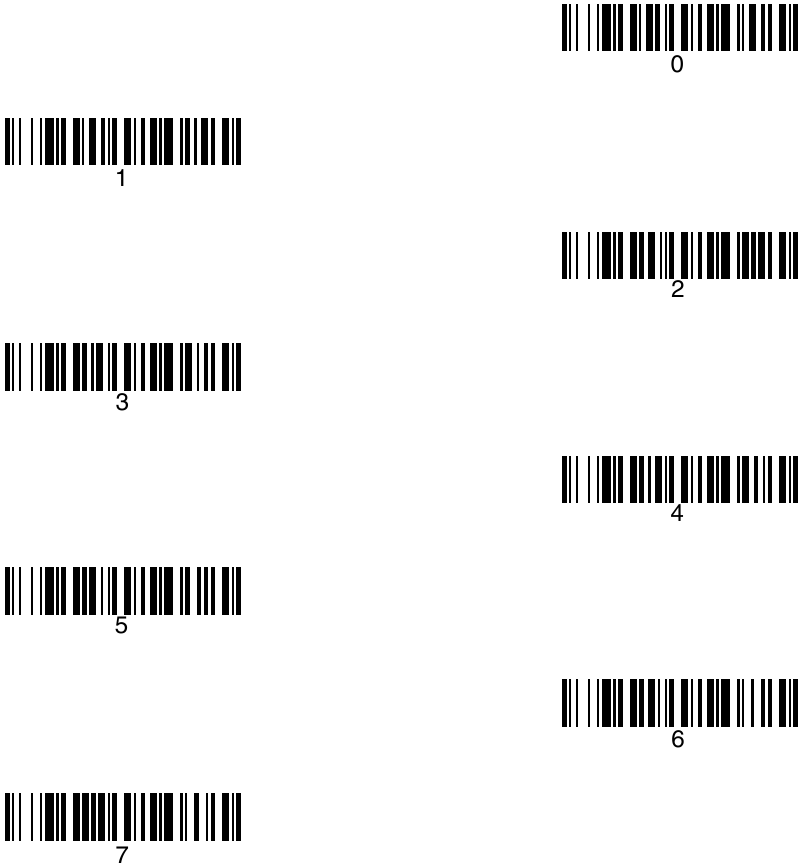 Honeywell Voyager 1200g Manual | ManualsLib