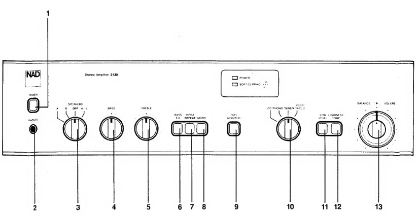NAD 3130 Manual | ManualsLib