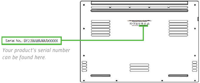 RAZER BLADE 18 (RZ09-0484) Manual | ManualsLib